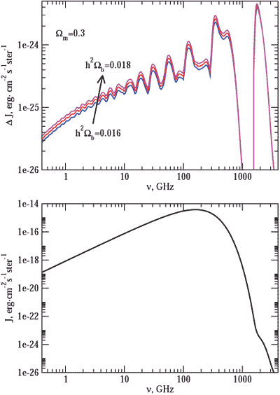 Fig.1. J is calculated nonequilibrium intensity. D J is the difference ...