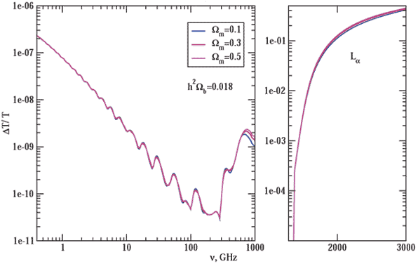 Fig.1. J is calculated nonequilibrium intensity. D J is the difference ...